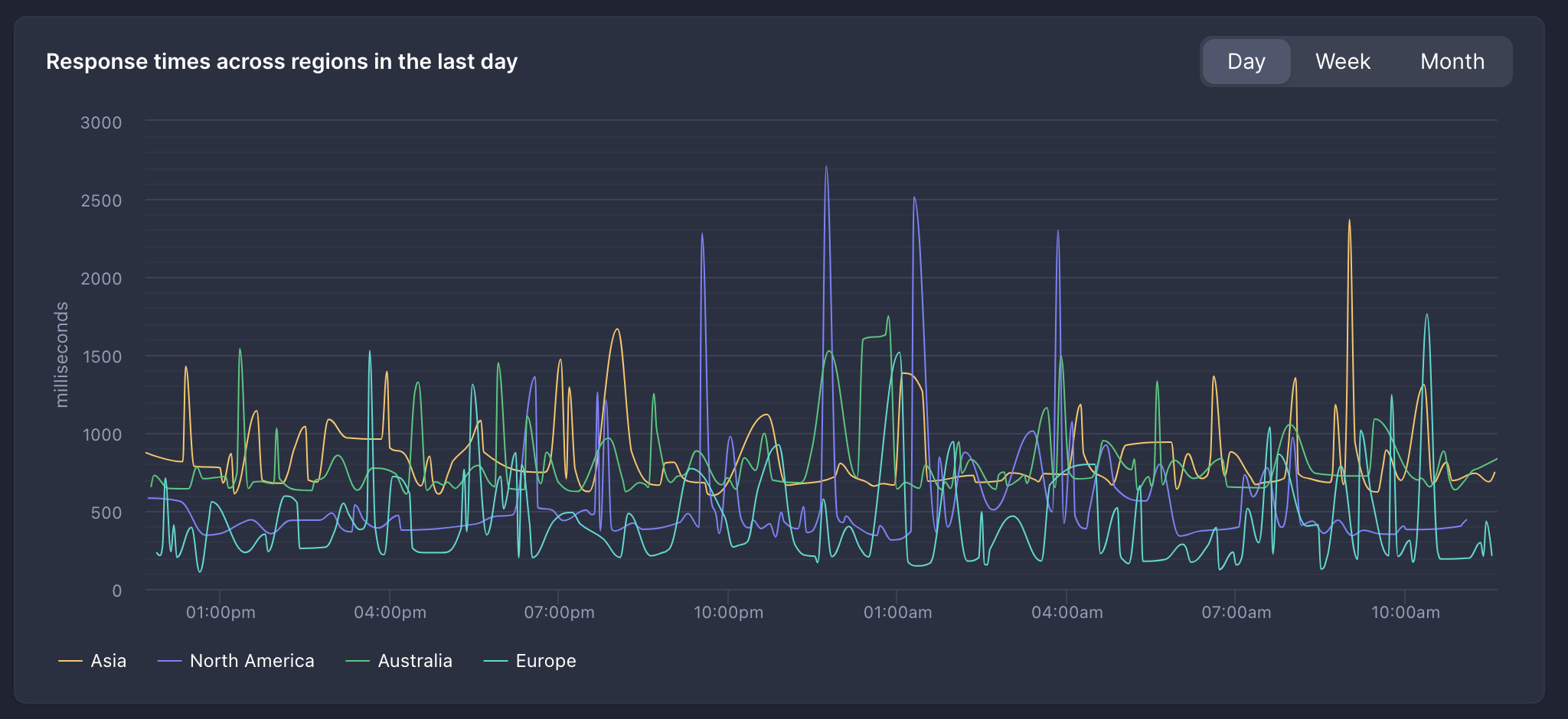 When I Have Cloudflare Page Connected Via Git And 11ty Creates This When I Have Cloudflare Page Connected Via Git And 11ty Creates This