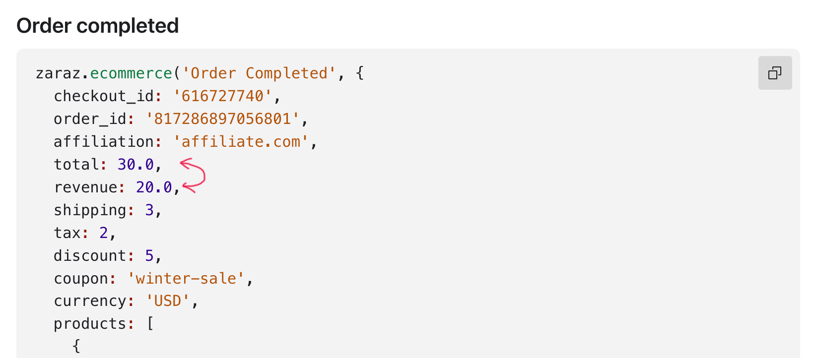 In the 'order completed' event example in the docs... the revenue and total are swapped? - The ...