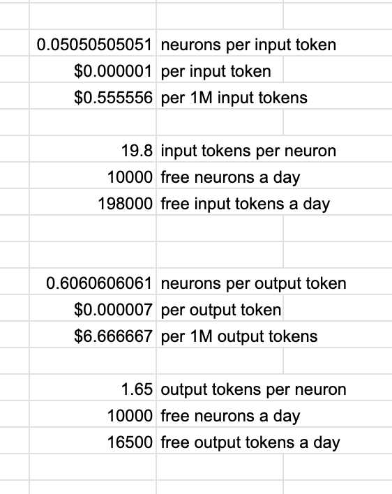 i need the token price for input and output, i cant found information about what is Neuron per ...
