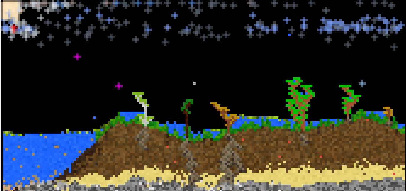 chip - 🚨 R74n / Sandboxels