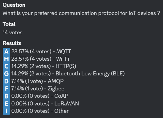 Not much experience with Matlab but try chatgpt to help you translate python code to Matlab code ...