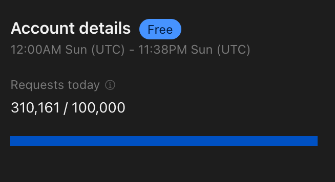 hmm what does that imply - Cloudflare Developers