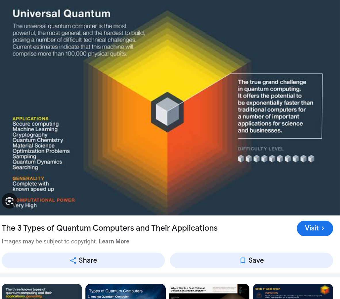 It's a quantum tuning machine (universal quantum computer) - 🚨 R74n ...