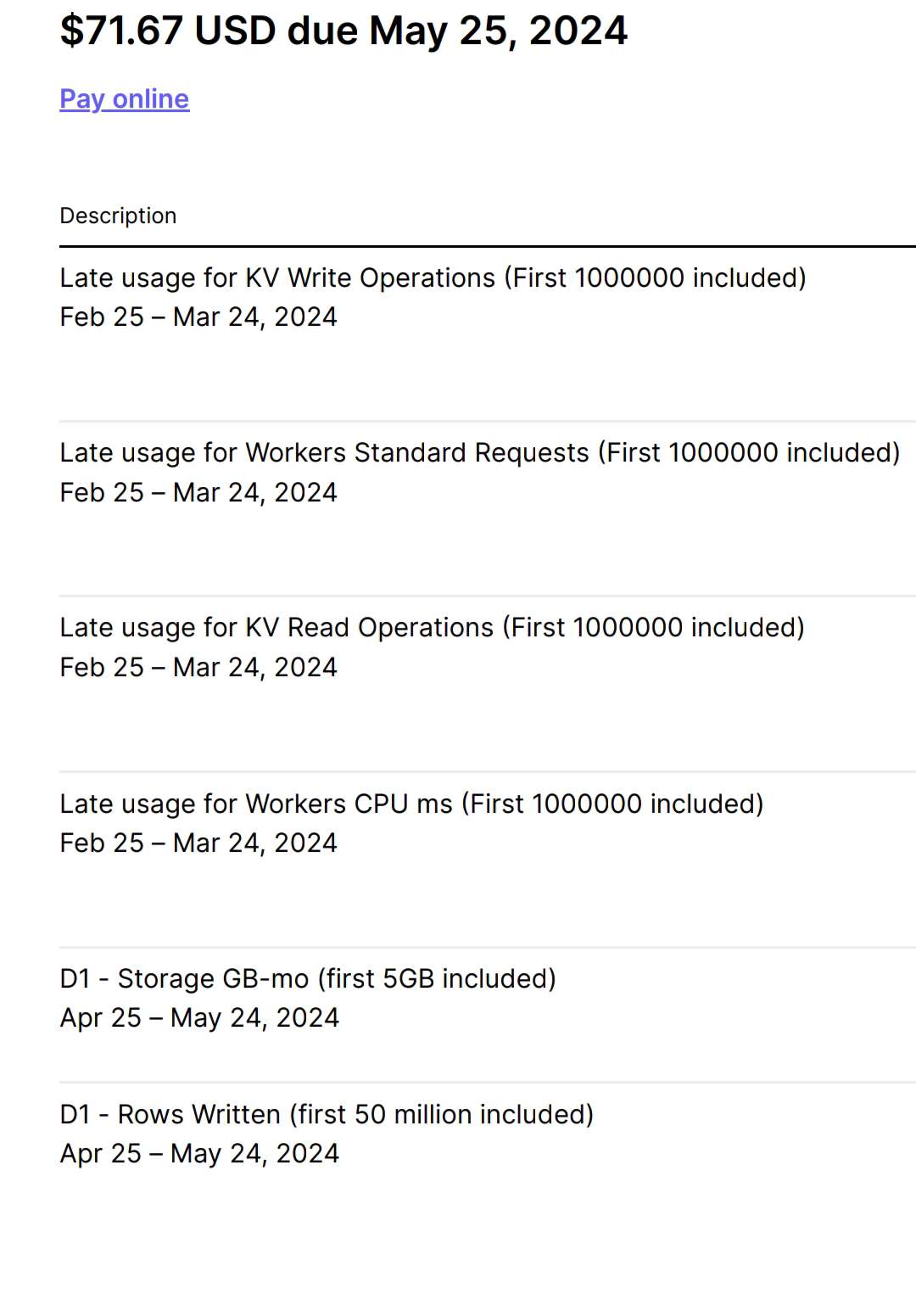 i have an cloudflare worker that fetches another api, can i send more than 100mb of size in that ...
