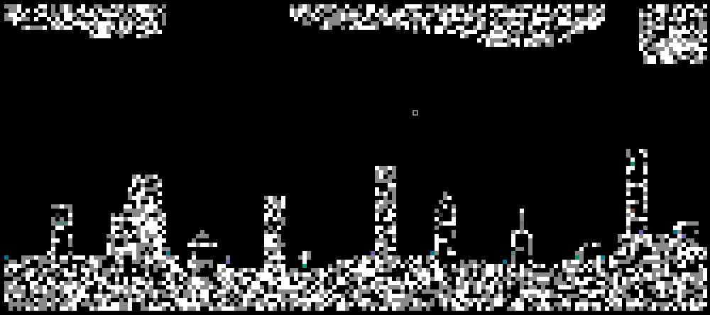 Instant cook pot - 🚨 R74n / Sandboxels