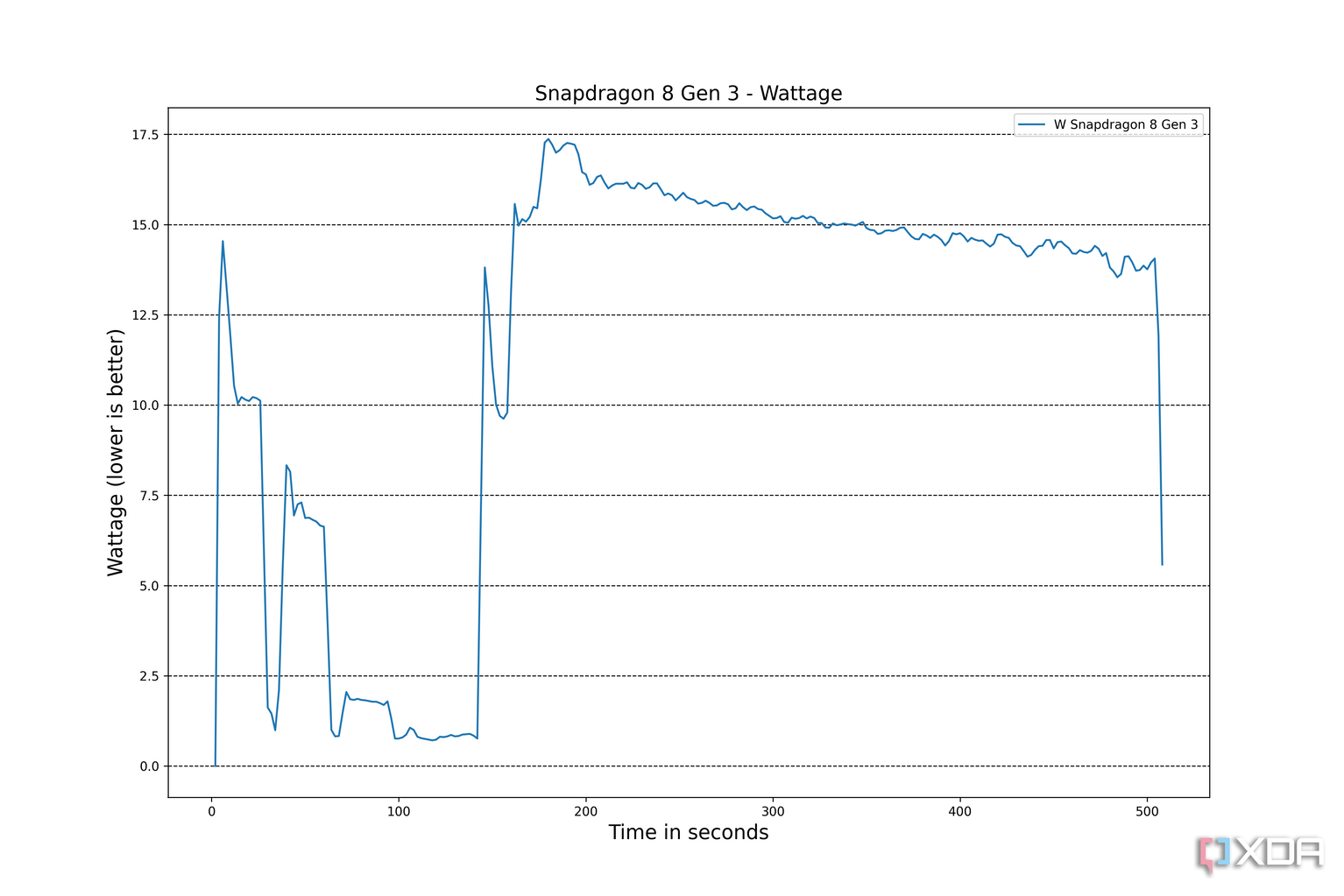 look at hashicorp for example - Silk.NET