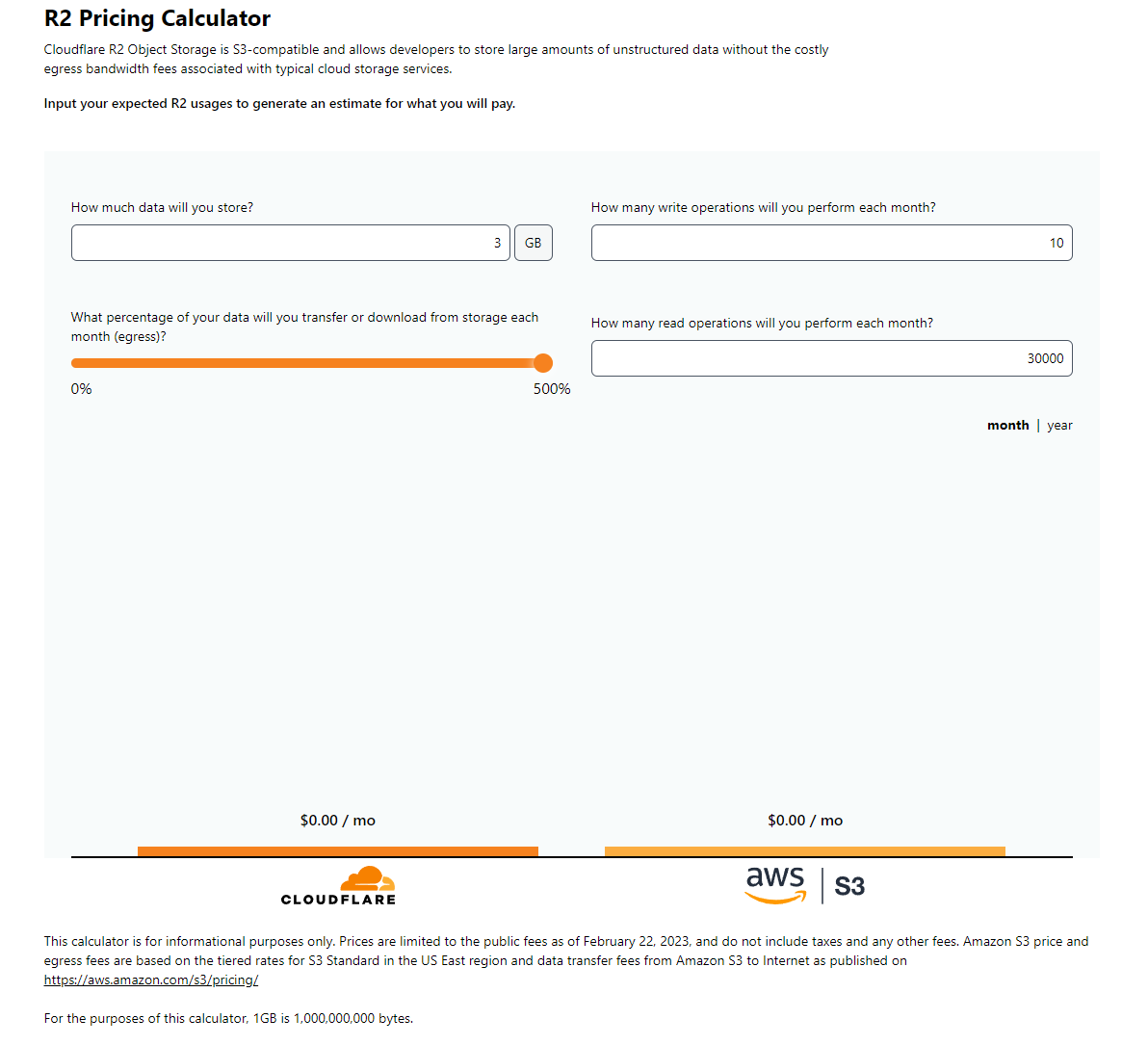 Akama Aka Cloudflare Simp Por Okay Cloudflare Developers 