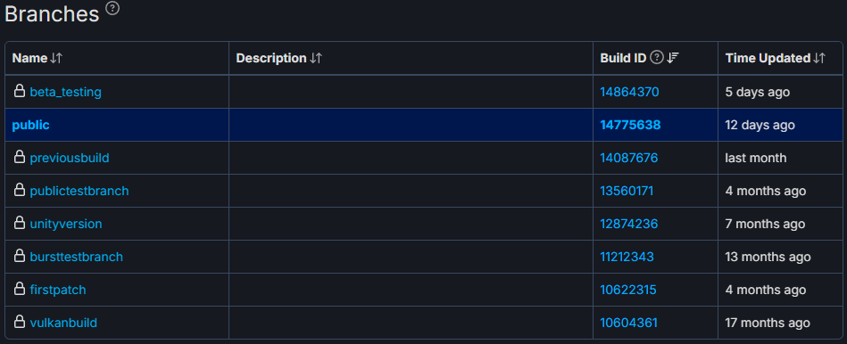 I know how to make the knight v glide when hitting jumps that ...
