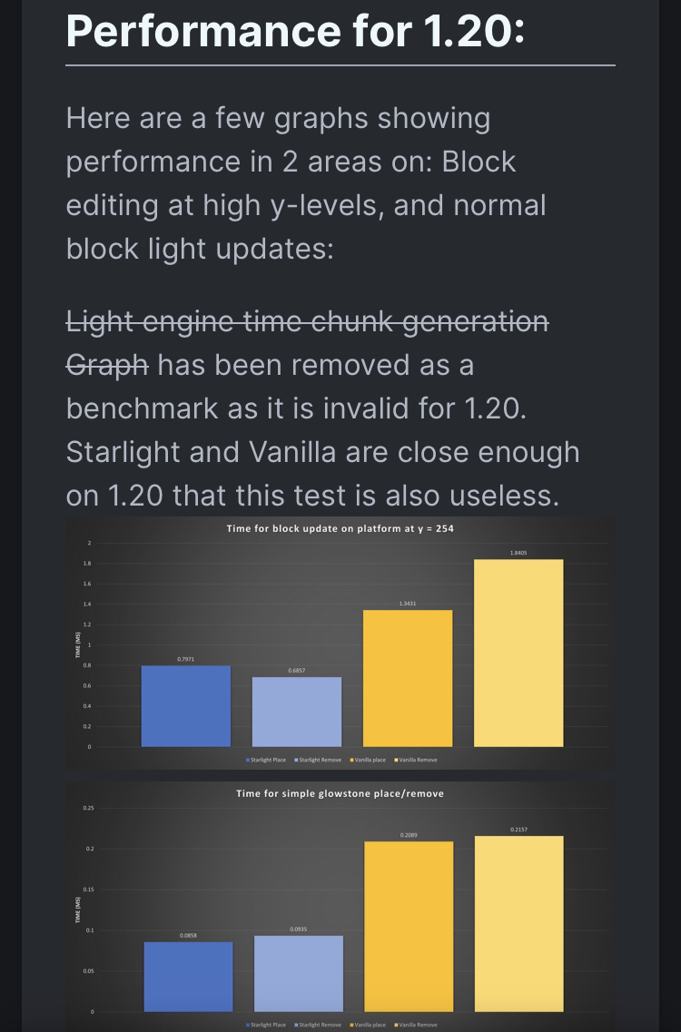 Batching world generator error in the nether, resulting in lower FPS - Distant Horizons