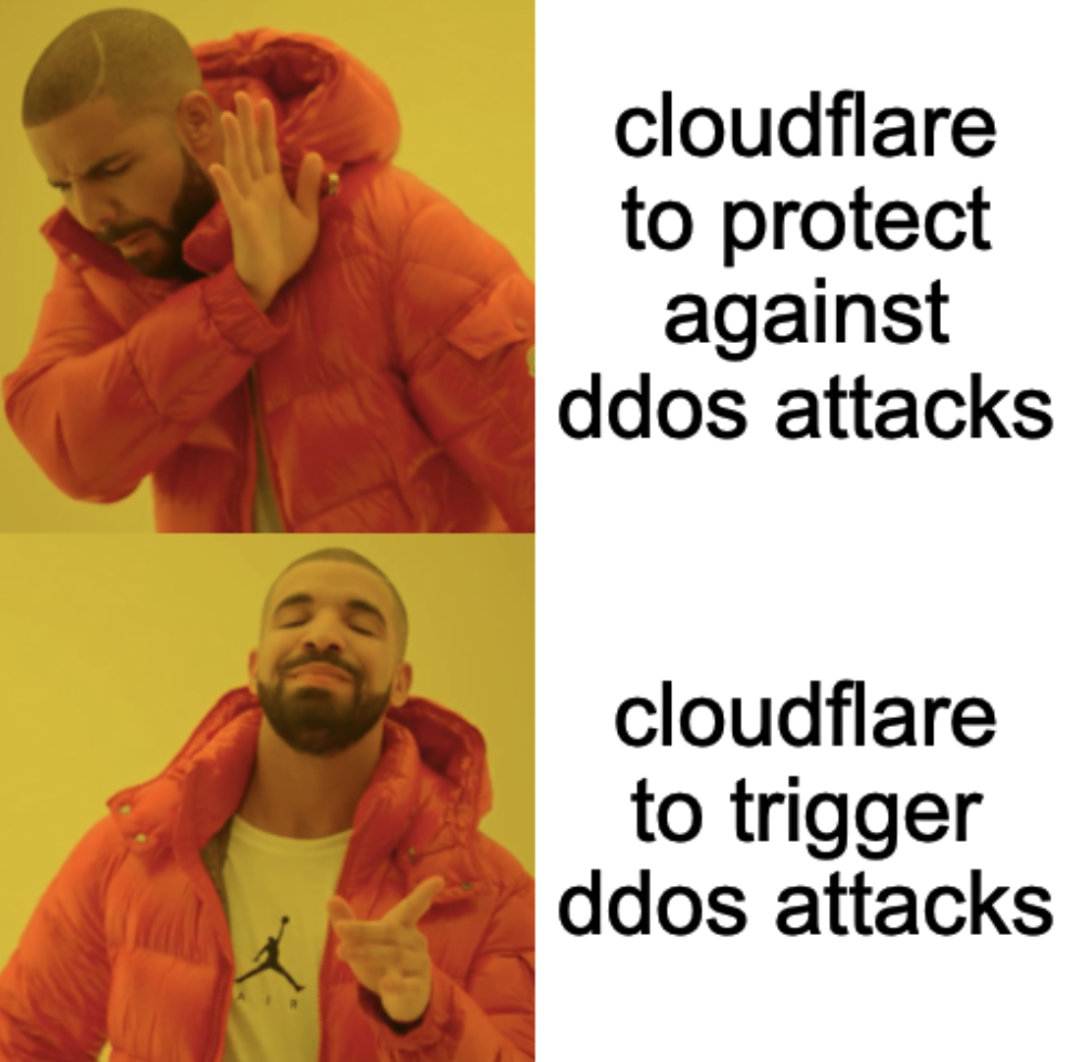 Recursive Worker Cloudflare Developers