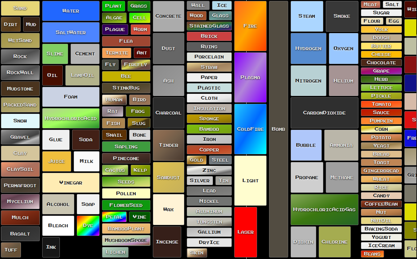 is anyone else having a problem where, after sandboxels finishes ...