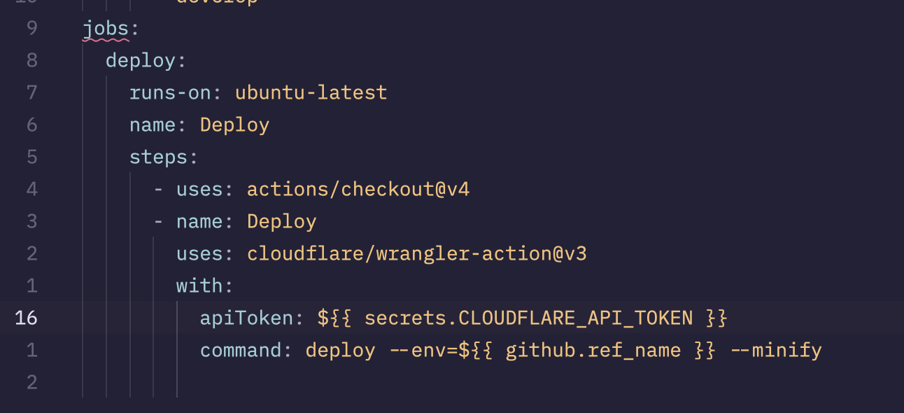 nope, the ci pipline is failing with this error - Cloudflare Developers