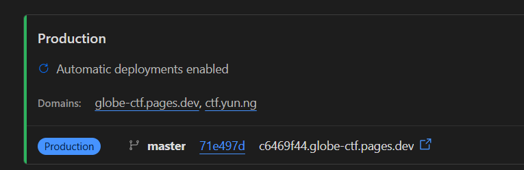 The Custom Domain I Set Is Not Working Cloudflare Developers
