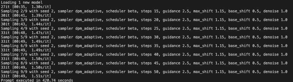 using same image set for training right ? - Software Engineering ...