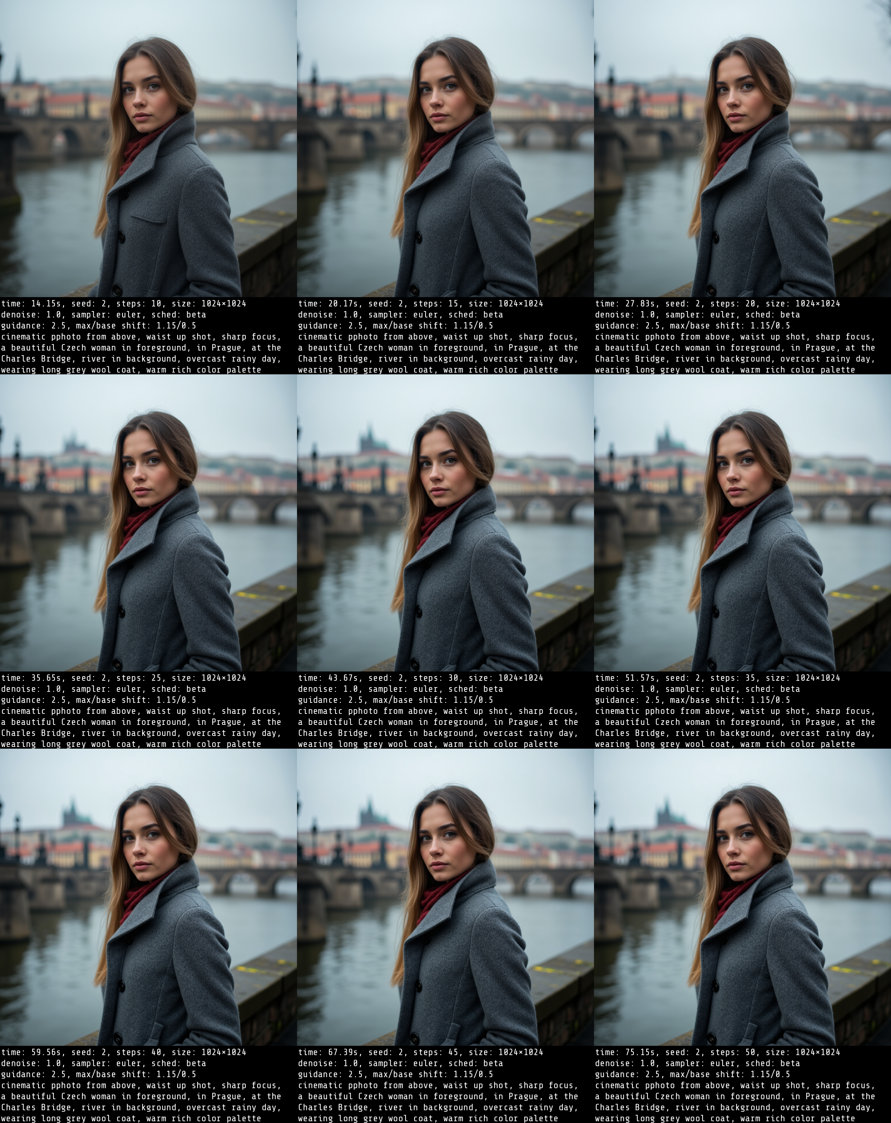 using same image set for training right ? - Software Engineering ...