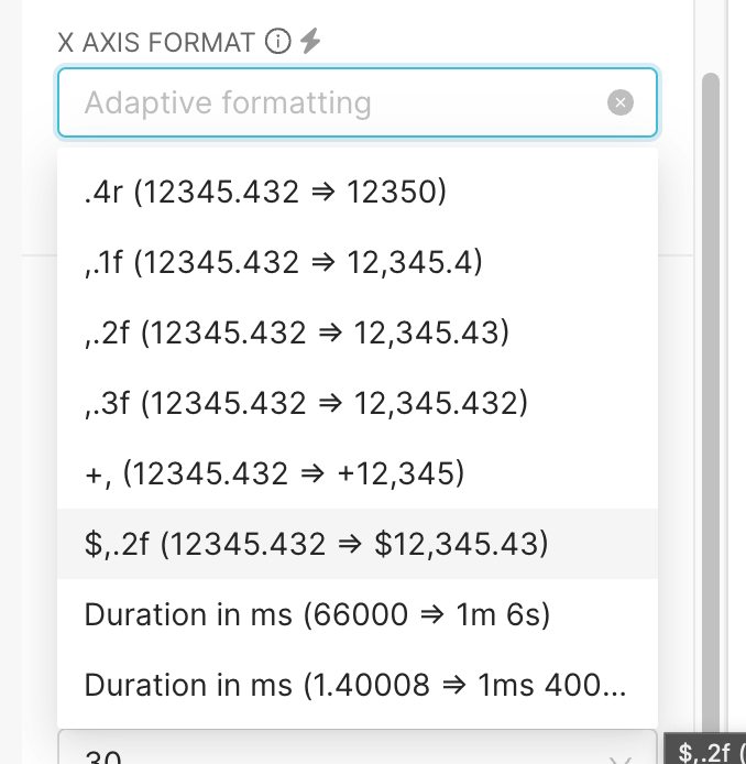 and that's because only some charts explicitly implement that (some charts are made with d3.js ...