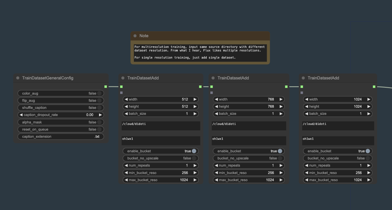 - Software Engineering Courses (SECourses)