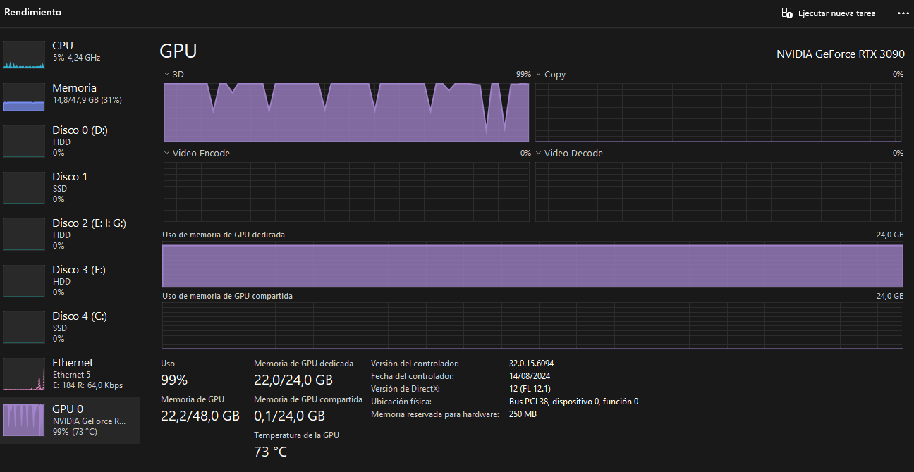 but with greater vram comes greater requirements lol - Software Engineering Courses (SECourses)