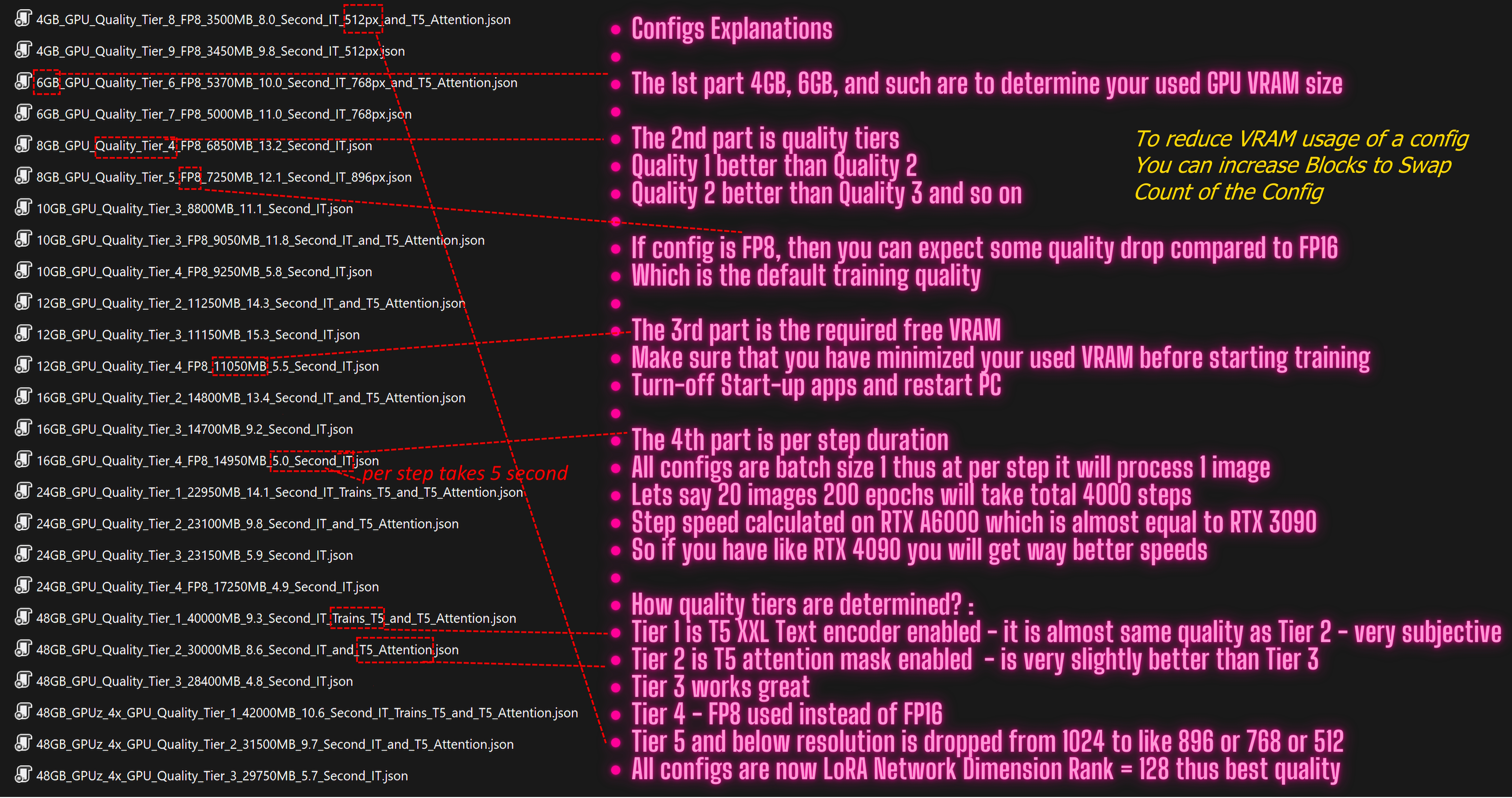 To continue DreamBooth / Fine-Tuning, give your last checkpoint as base ...