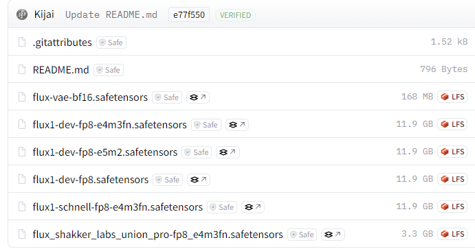 looking realistic ! Decreasing color intensity too - Software Engineering Courses (SECourses)