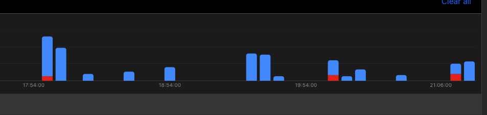``Internal error in Durable Object storage write caused object to be reset.`` - Cloudflare ...