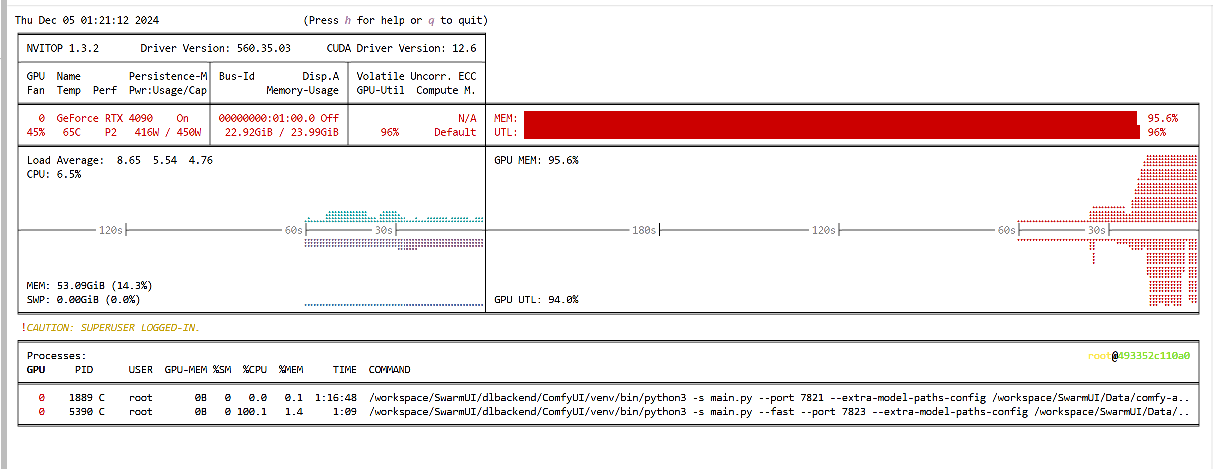 Will probably take like 40GB VRAM to run if we ever will be able to sun ...