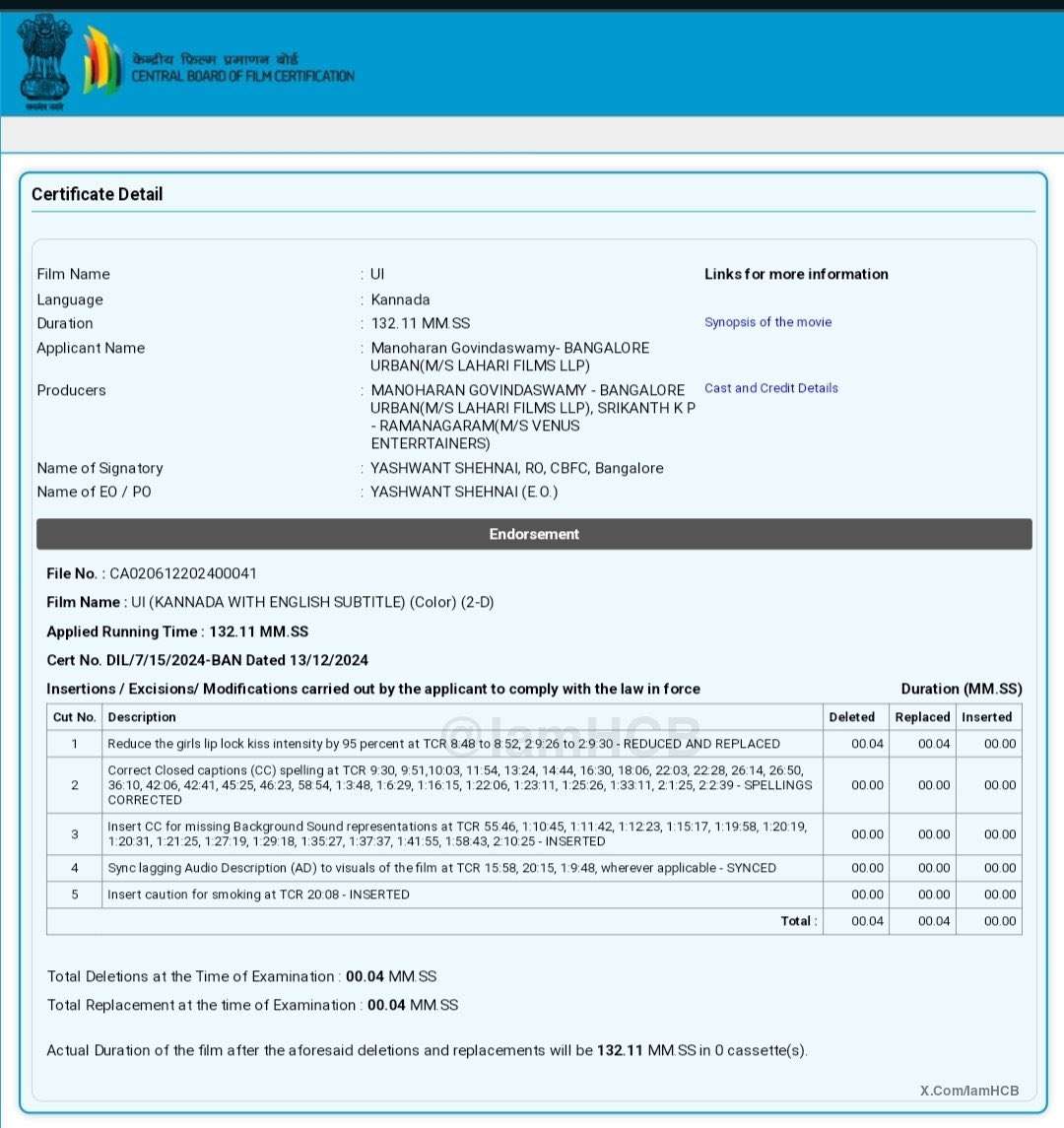 UI, Viduthalai 2 & Marco Censor certificates - Hyderabad Gaming Freaks!🎮🇮🇳