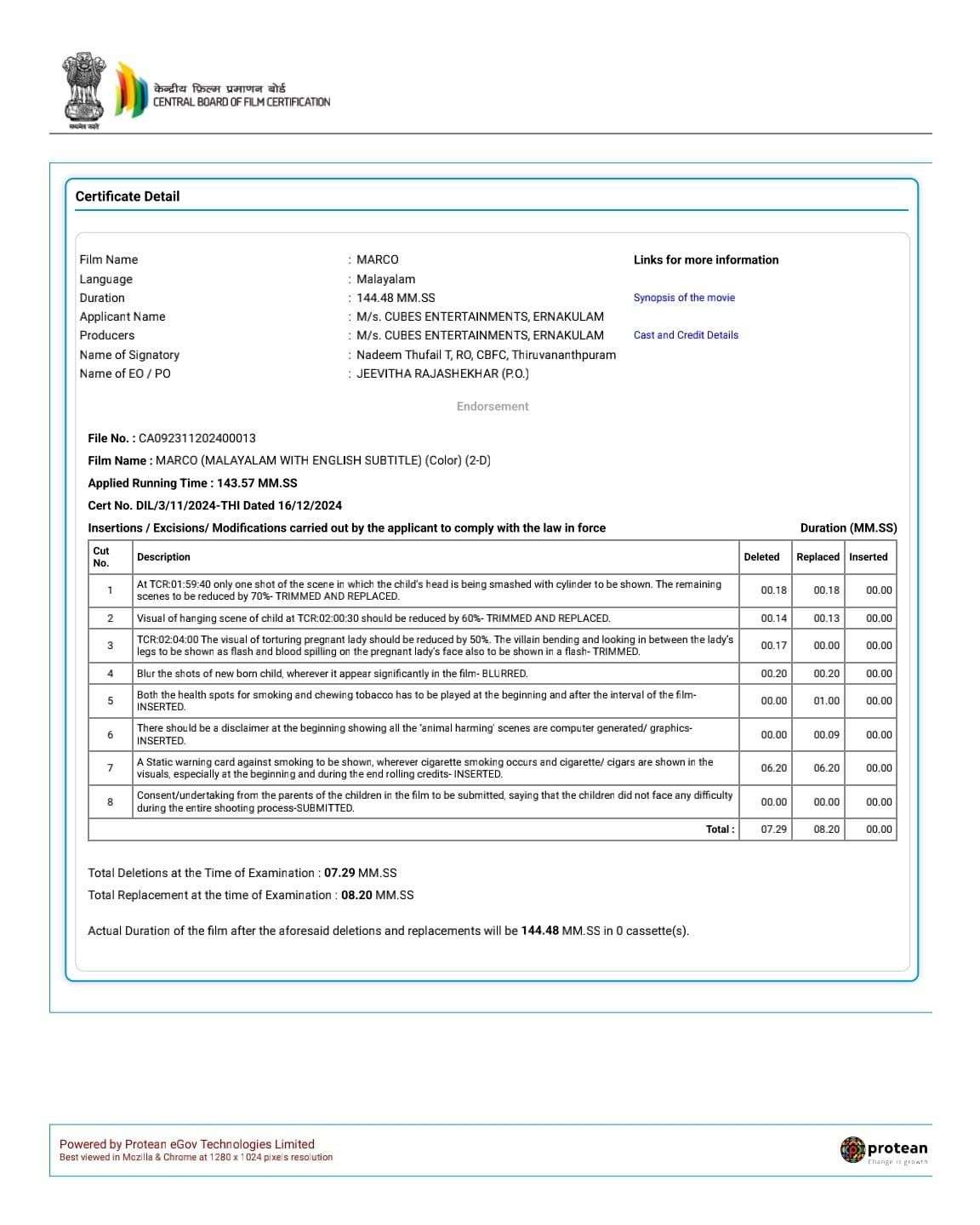 UI, Viduthalai 2 & Marco Censor certificates - Hyderabad Gaming Freaks!🎮🇮🇳