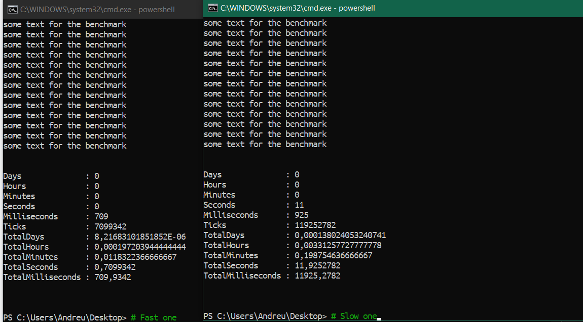 considerably - Program Dream