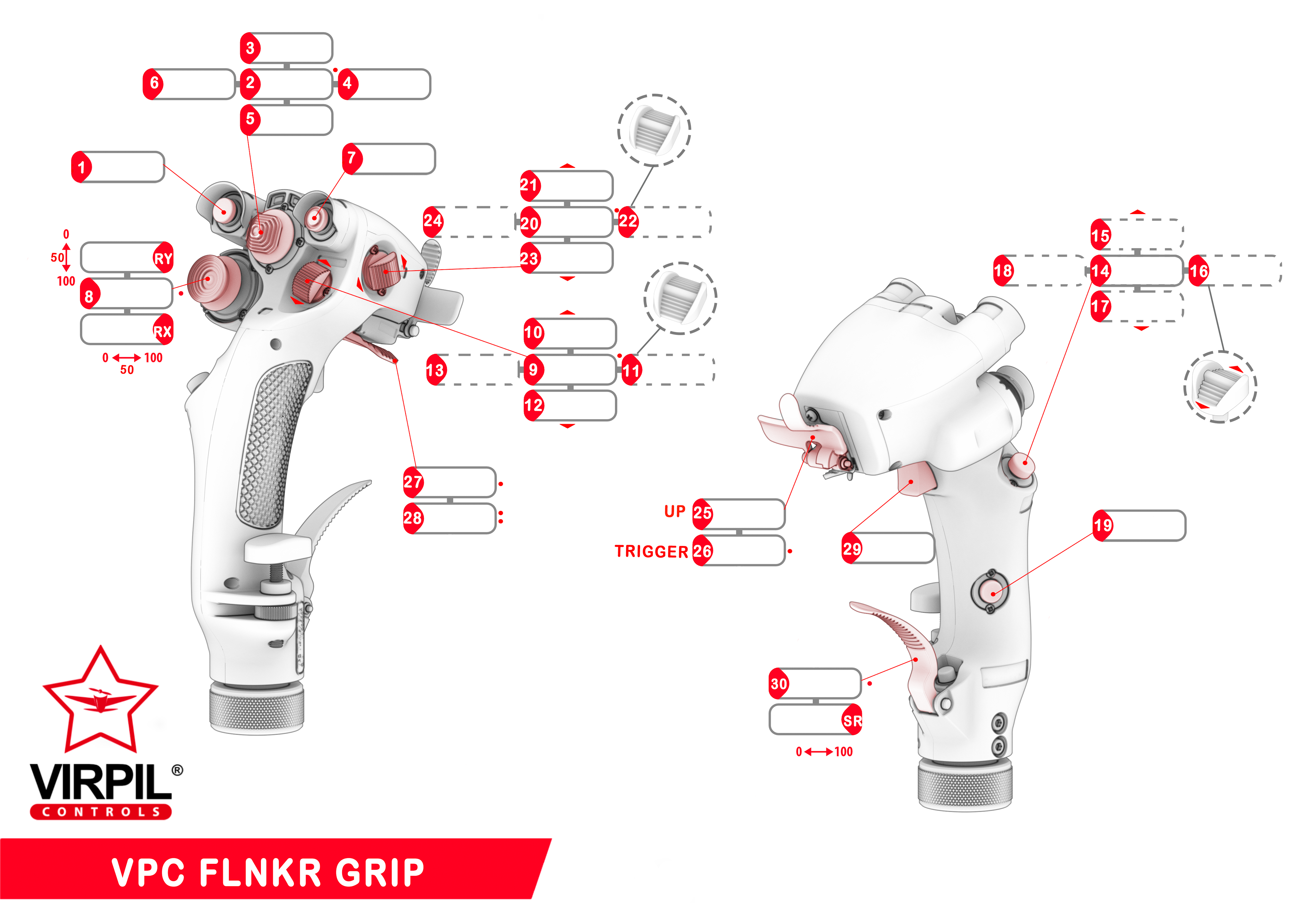 US? - VPforce Controls
