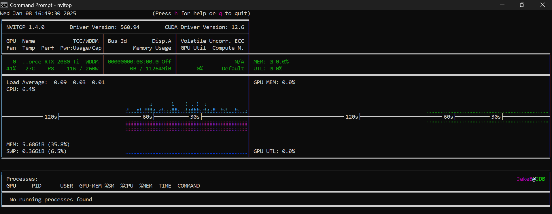I use Euler + Beta - Software Engineering Courses (SECourses)