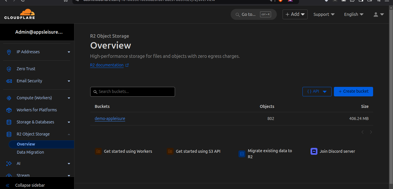 bankruptcy - Cloudflare Developers