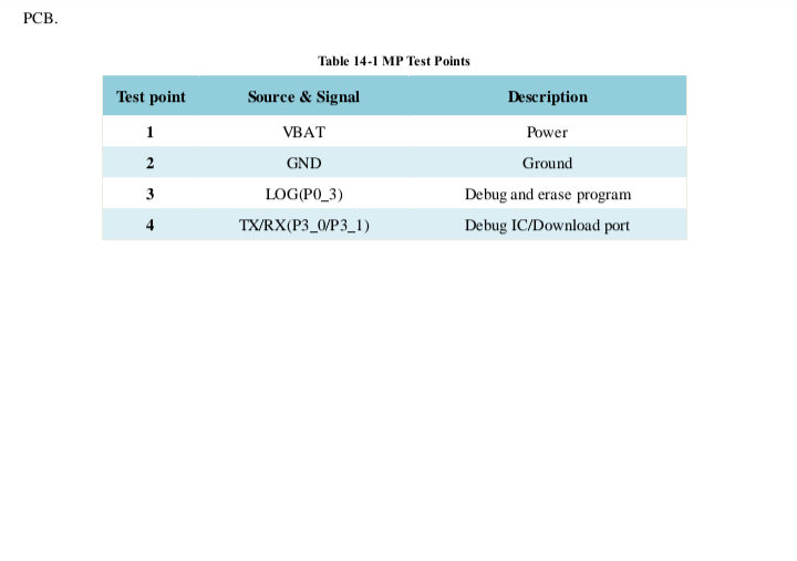 God The Embarrassment I Felt Devheads Iot Integration Server 