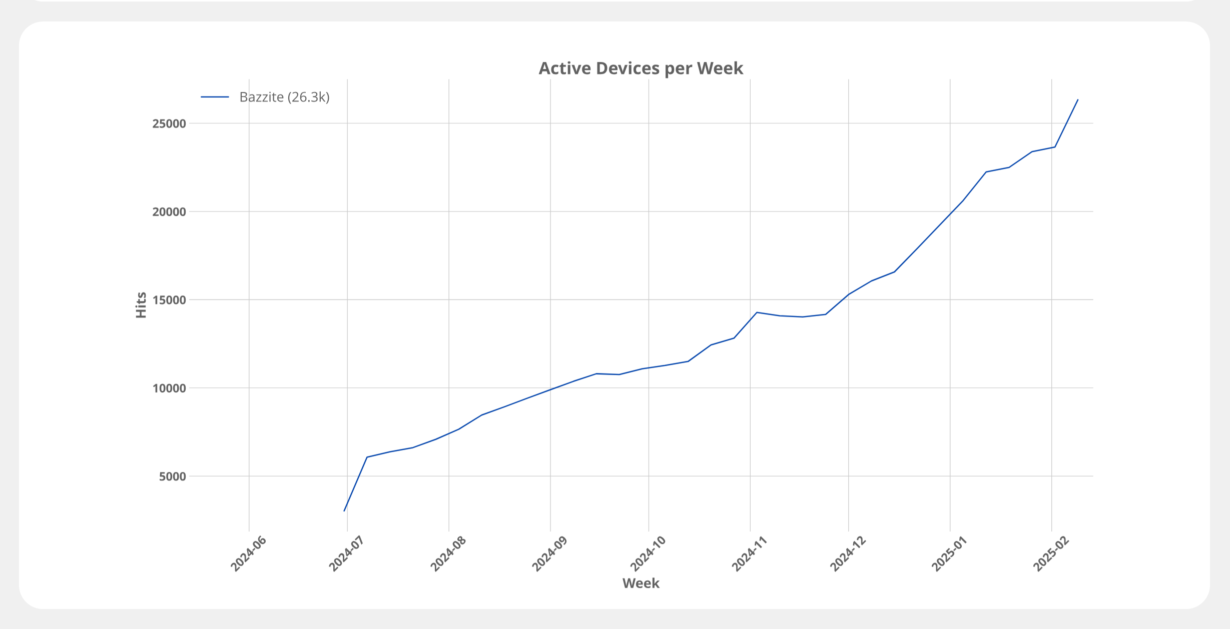 for the new location of the cached kernels, i can just switch from ...