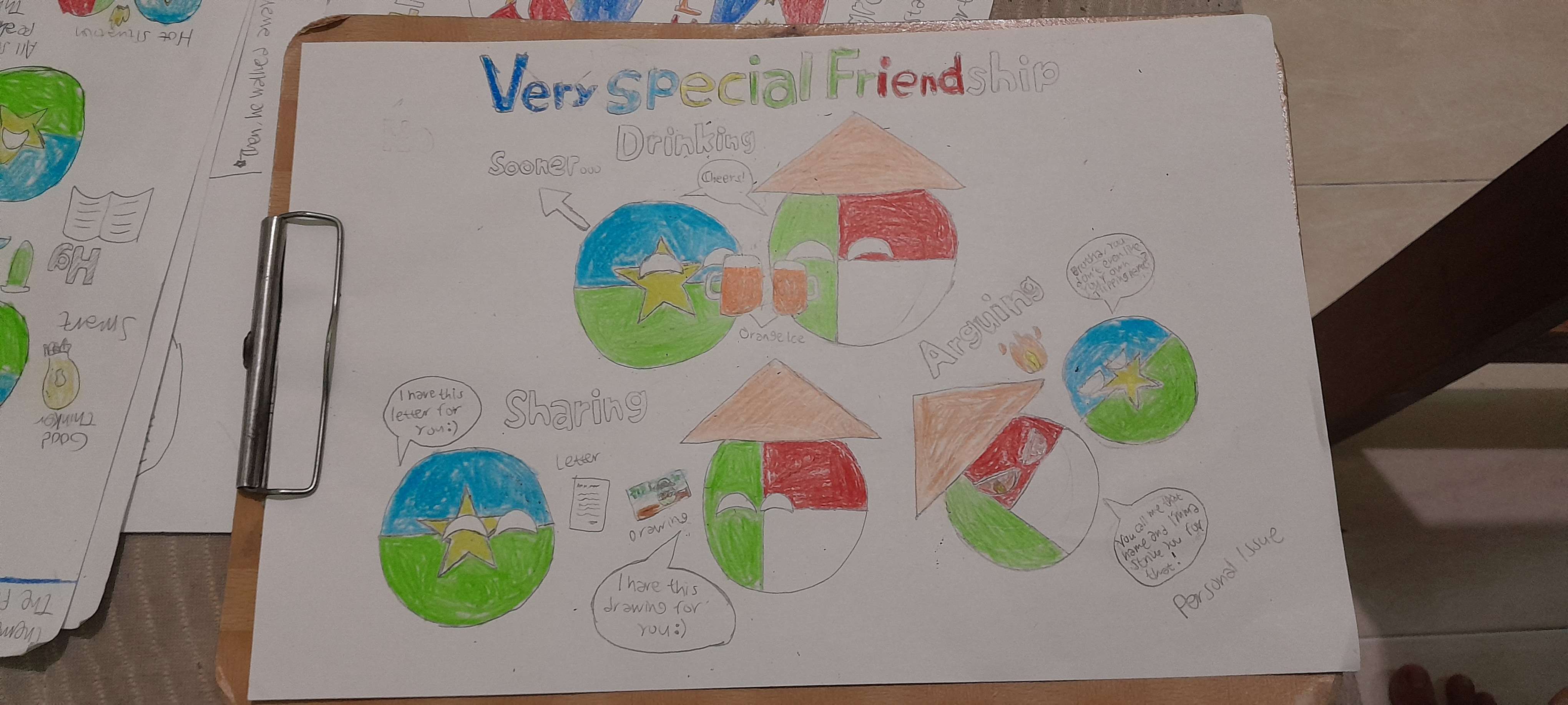 Idk If I will get the artist role. But, I love to express anything on a ...