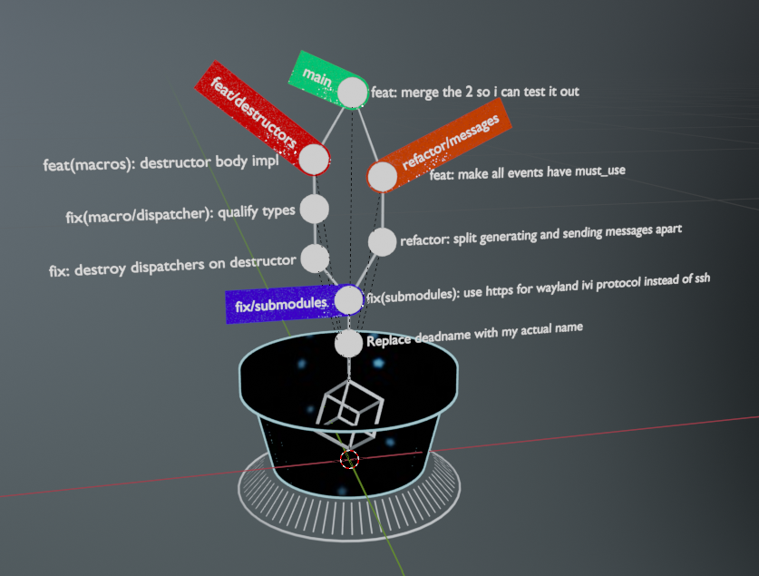 @Cappy Ishihara - Stardust XR