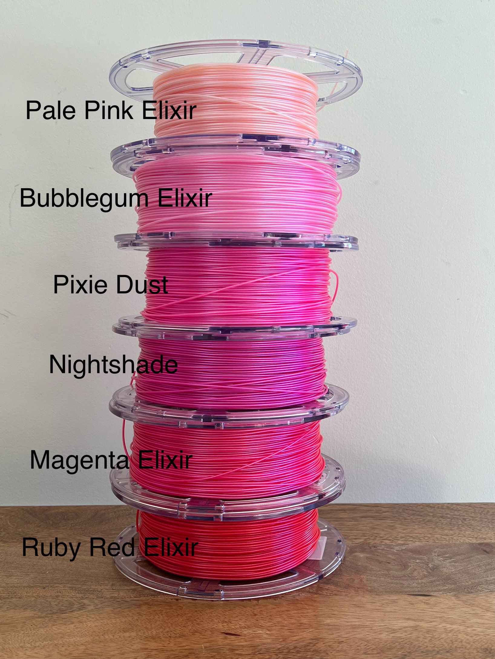 Gunna take 1-2 weeks for our state lol - Cookiecad