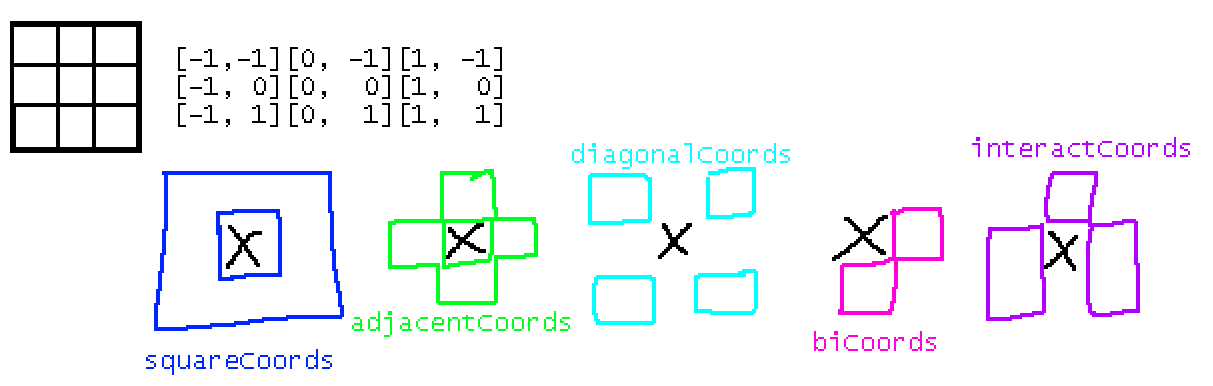 why it doesnt work ```js elements.baby_nuke ={ color: "#2f2f2f ...