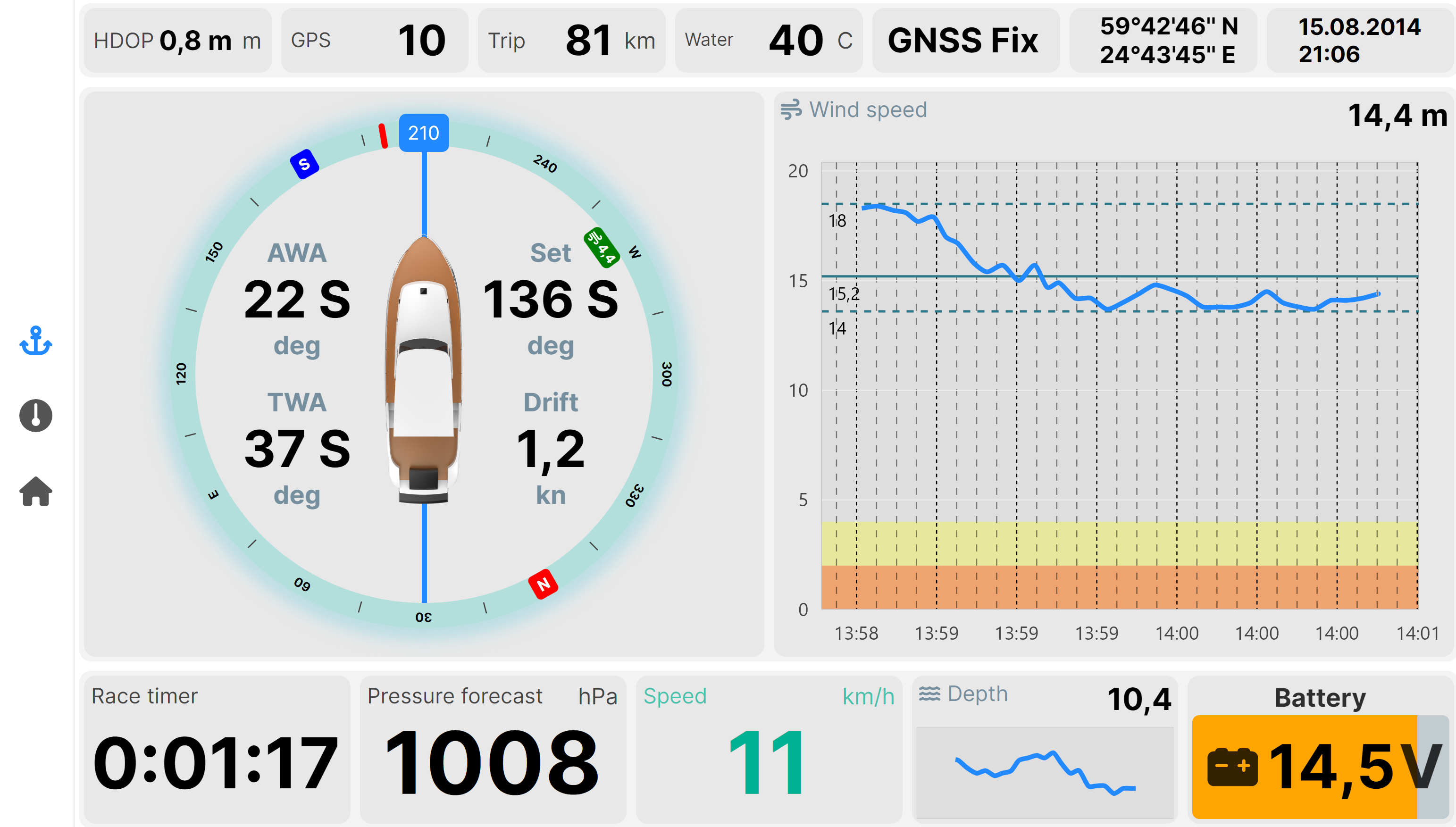 # KIP V3.0 Release *100% free, 100% Open Source, built by the Signal K community* ## New ...