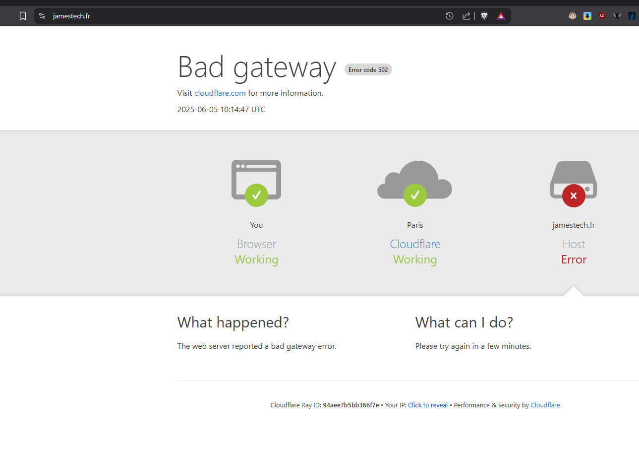 Always online doesn't work - Cloudflare Developers