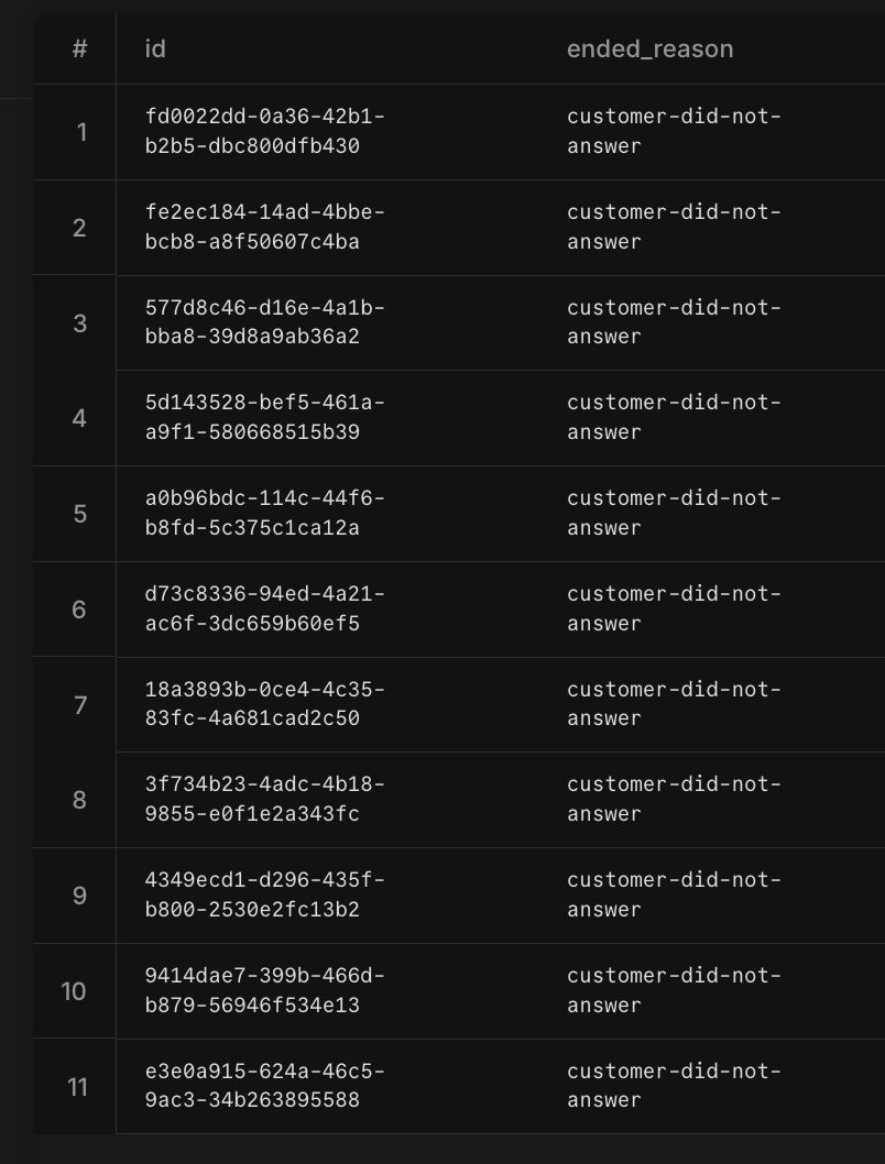 NO Server Message Outputs After a Call - VAPI