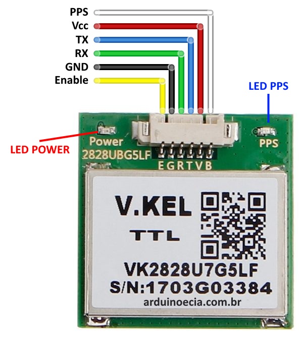 I have 2 GPS modules v.kel model vk2828u7g5lf, one works fine, other ...