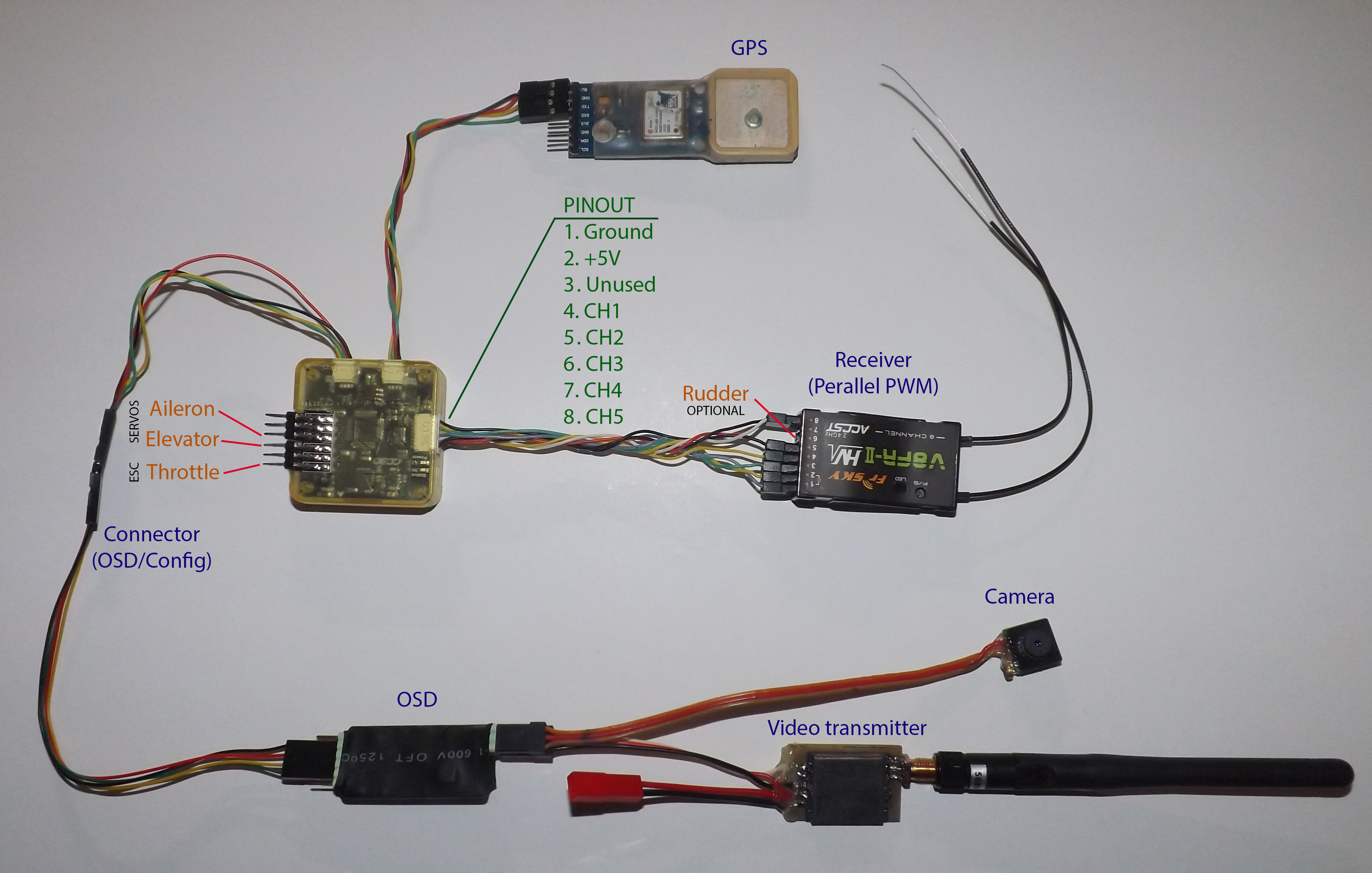 I have 2 GPS modules v.kel model vk2828u7g5lf, one works fine, other ...