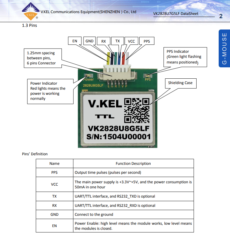 I have 2 GPS modules v.kel model vk2828u7g5lf, one works fine, other ...