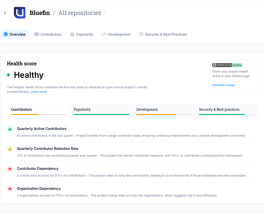 You can probably also embed a small 720p video on the iso heh ...