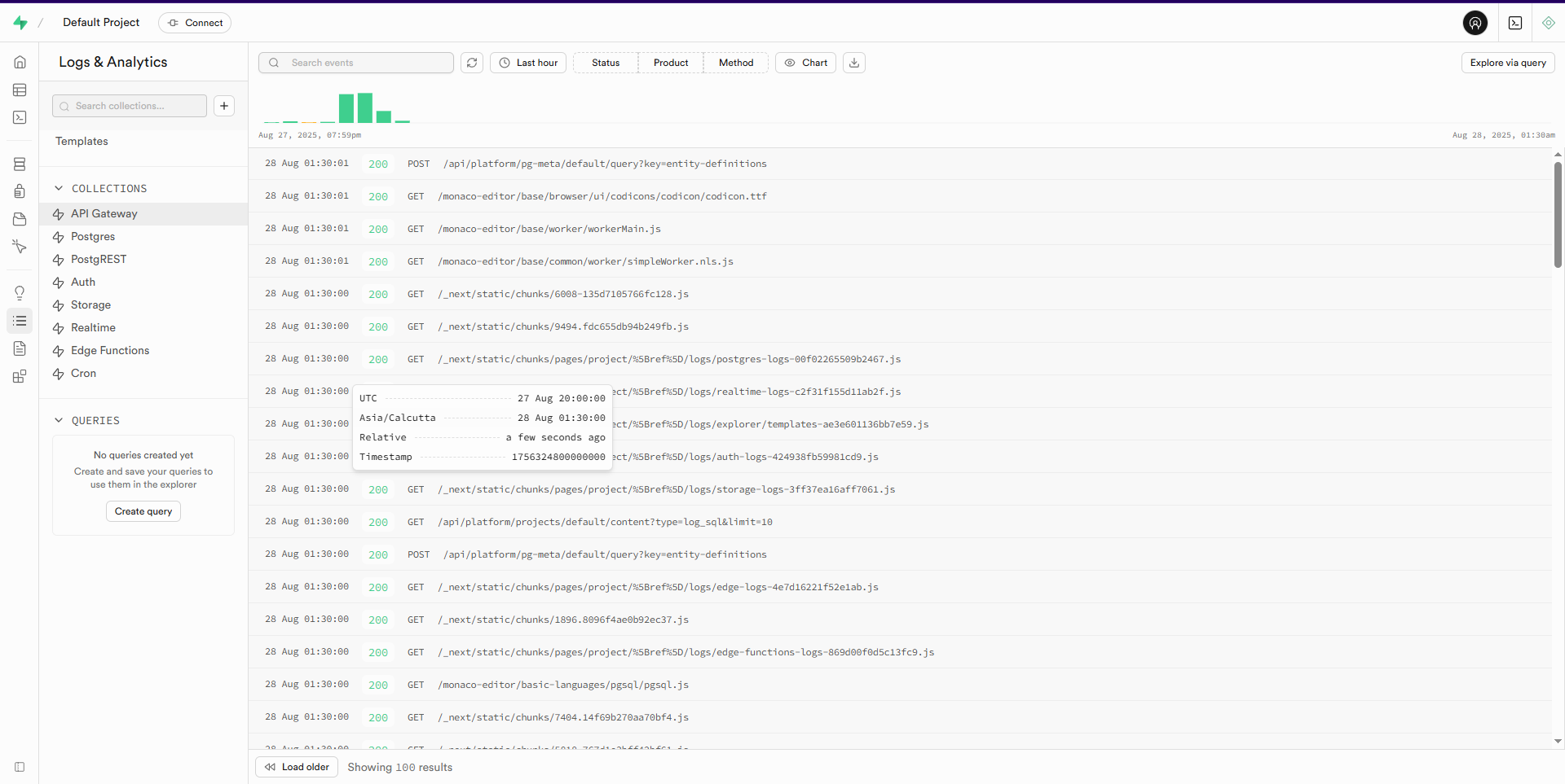 Error on API Docs - Supabase