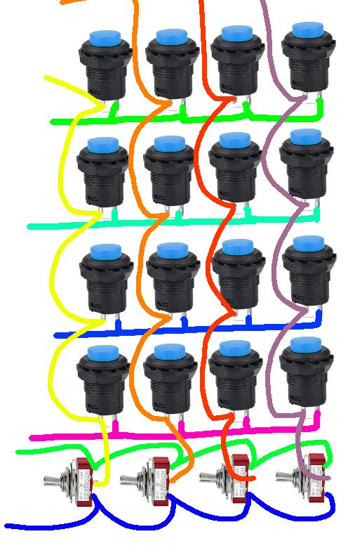 I'm doing an array into a keymap to make a button box for simracing ...