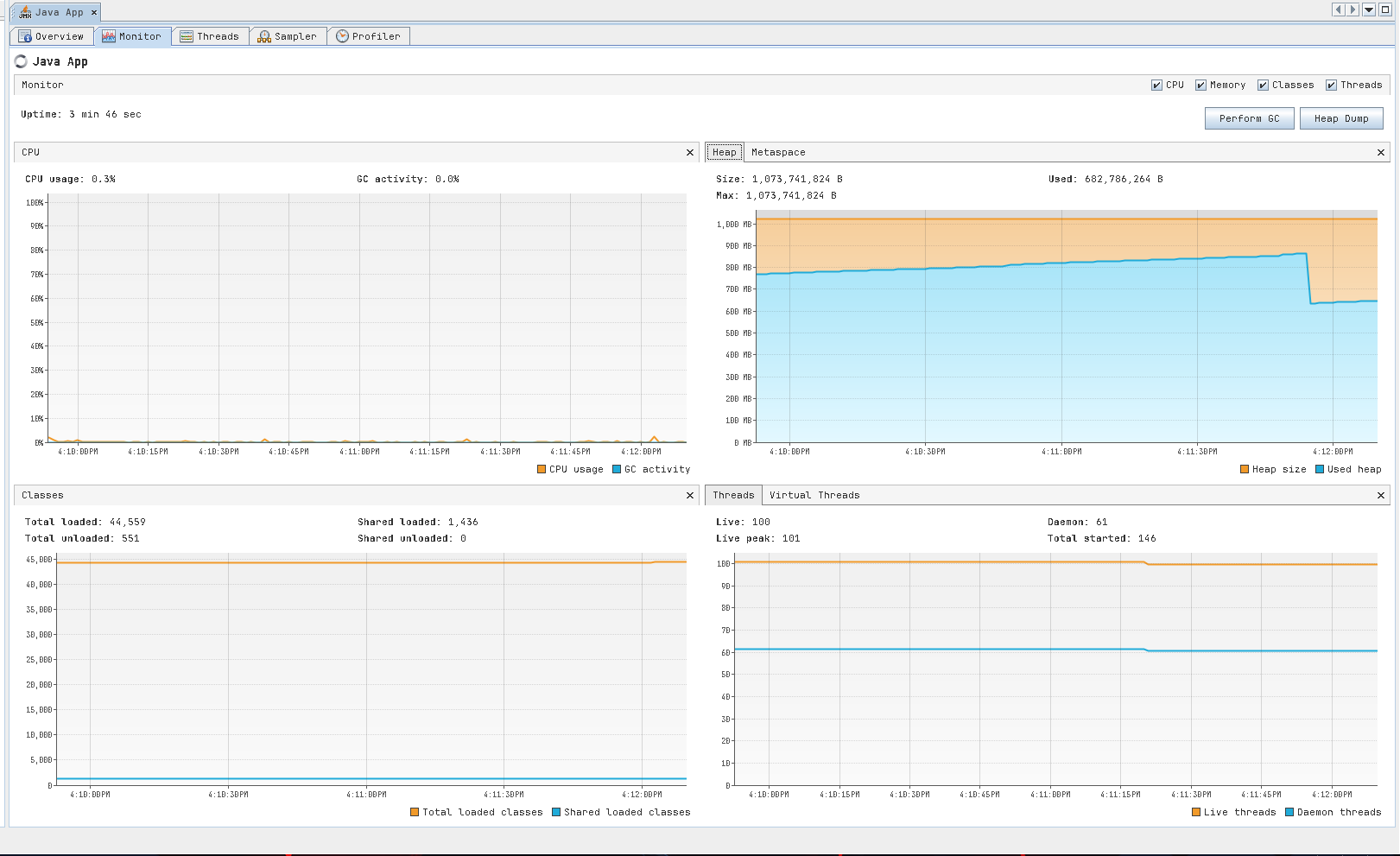 Week 152 — How can one use tools like VisualVM to profile Java applications? - Java Community ...