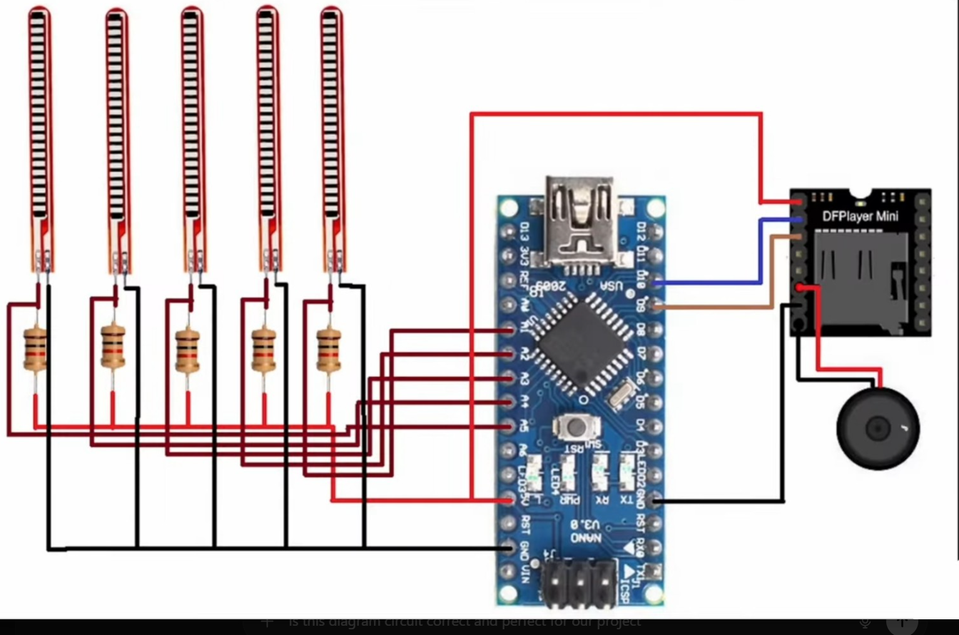 i need help with my wirings - Arduino
