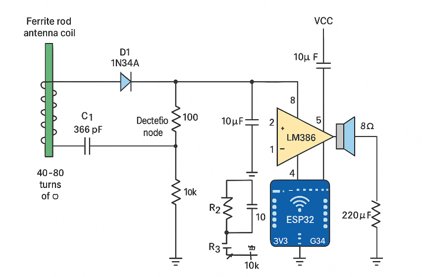 Demodulater can recive AM signal - Arduino